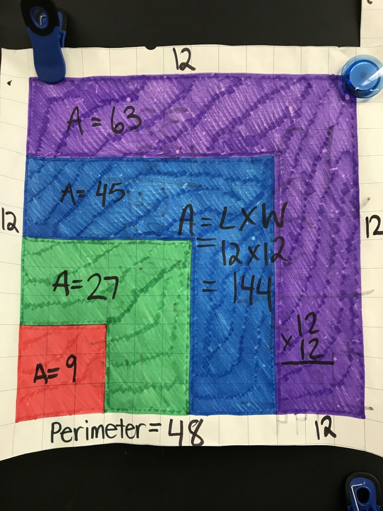 Connecting Area and Perimeter to Art-Piet Mondrian