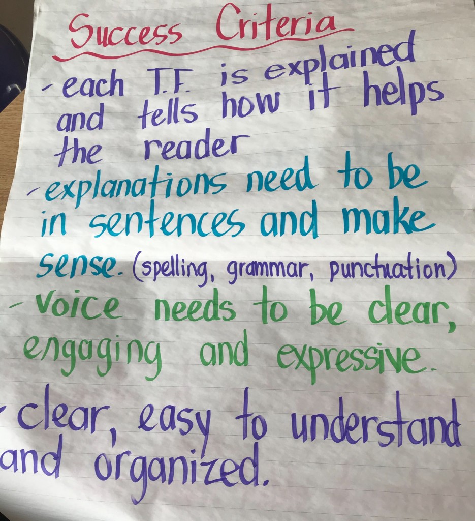 The Virtues of Non Fiction Reading and Writing – Part 2