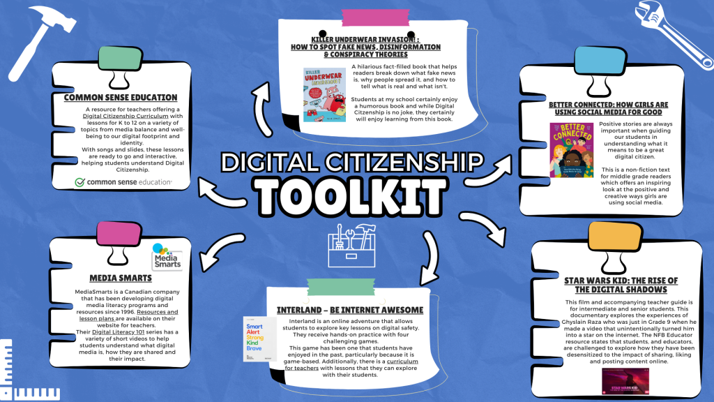Digital Citizenship