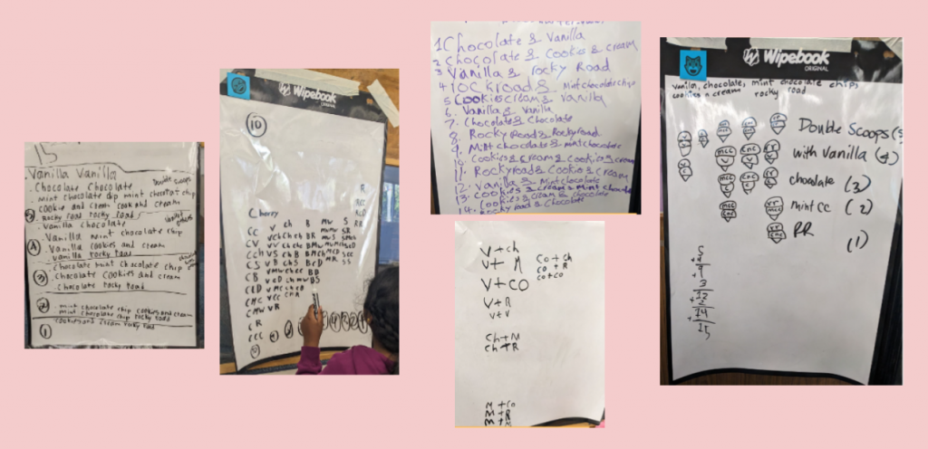 Building Thinking Classrooms – The Ice Cream Problem