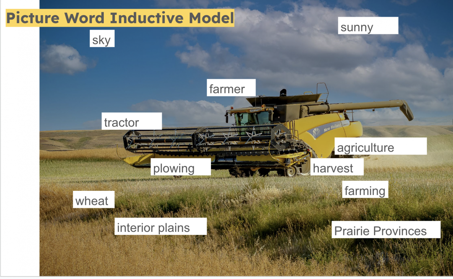 “Stretching Language”: Supporting ELLs in Building Academic Vocabulary